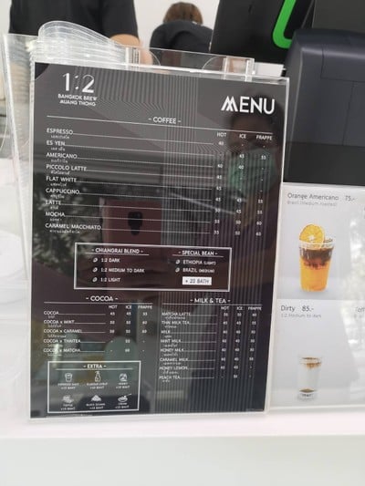 รูป 1:2 coffee (1:2 คอฟฟี่ ) เมืองทองธานี
