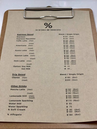 รูป % Arabica EmQuartier Roastery