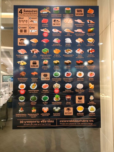 รูป Sushi Express เทอร์มินอล21 อโศก