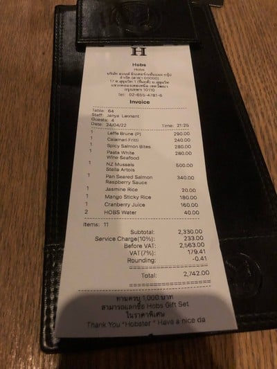 รูป HOBS ICONSIAM - Wongnai