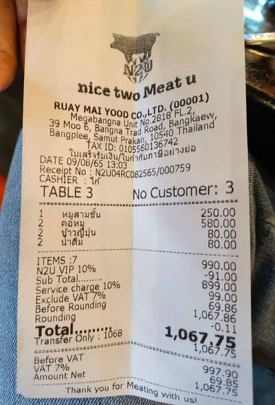 รูป Nice Two Meat U Megabangna - Wongnai
