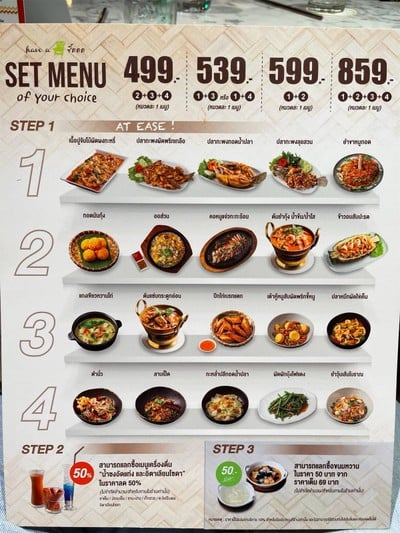 รูป Have A Zeed Central bangna