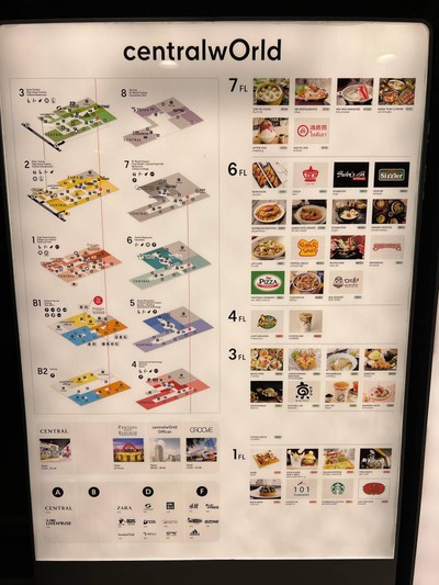 รูป centralwOrld - Wongnai