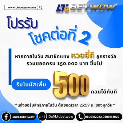 สูตร ltobet พร้อมวิธีทำโดย สุทที - Wongnai Cooking