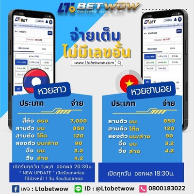 สูตร Ltobet พร้อมวิธีทำโดย สุทที - Wongnai Cooking