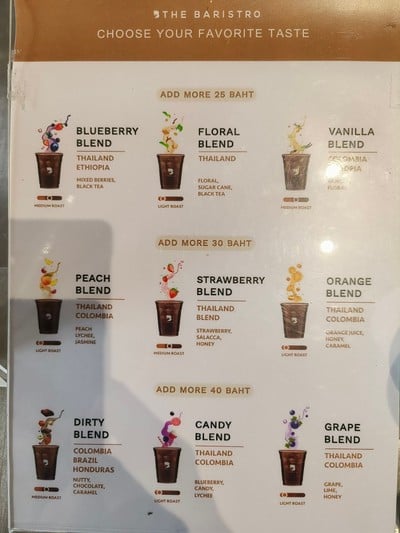 รูป THE BARISTRO AT TRAIN STATION TRAIN STATION