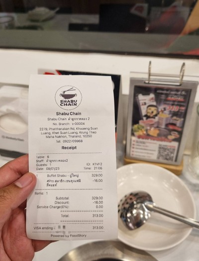 รูป Shabu Chain Shabu Chain ลำลูกกาคลอง 2