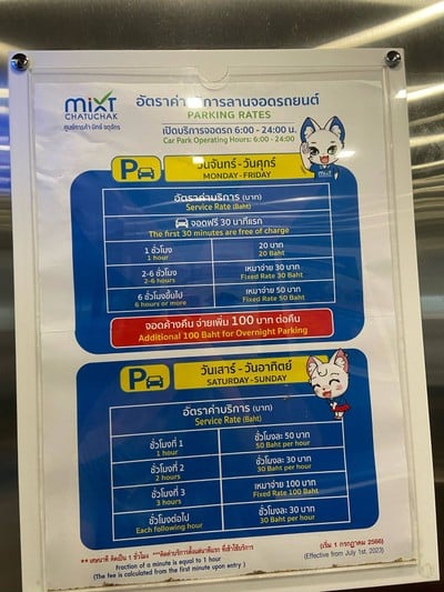 รูป Mixue Mixt Chatuchak Mixt Chatuchak