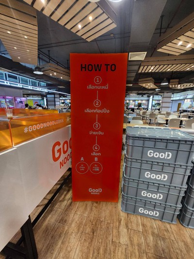 รูป Good Noodle Bkk