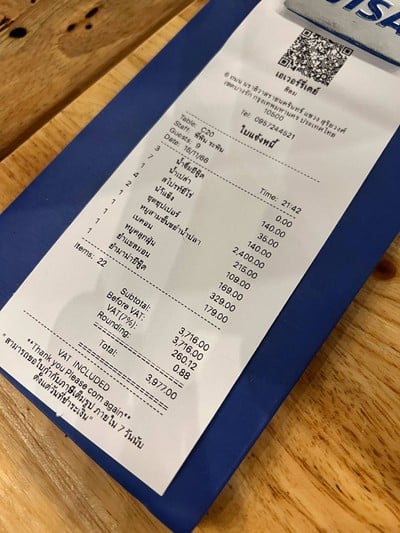 รูป Everyday mookrata & cafe Riverside