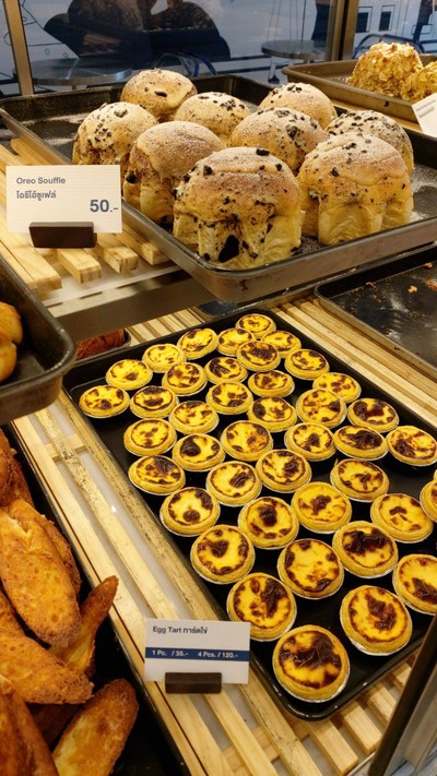 รีวิว Fahrenheit Bakery& Restaurant อาคารปิยะเพลส ซอยหลังสวน ถนนเพลิน ...