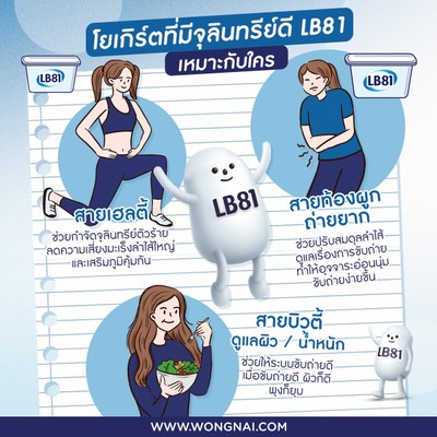 รู้จักจุลินทรีย์ดี LB81 คนคุมเกมในลำไส้ ขับถ่ายดี ผิวดี เริ่มต้นที่นี่