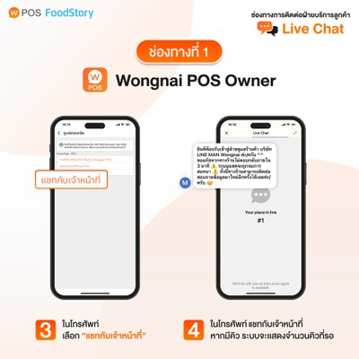 ช่องทางและวิธีการติดต่อ Support Wongnai POS ผ่าน Live Chat