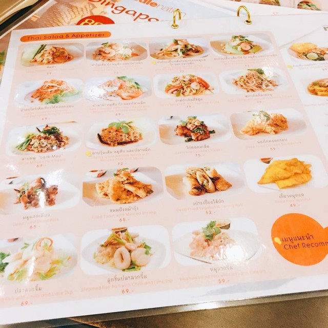 เมนูของร้านอาหาร Noodlenation - Wongnai