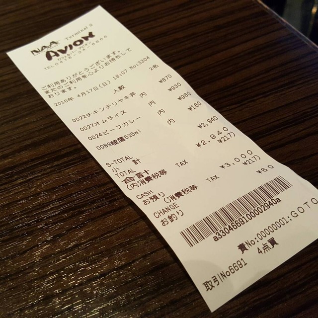 เมนูของร้านอาหาร Avion Cafe&bar - Wongnai