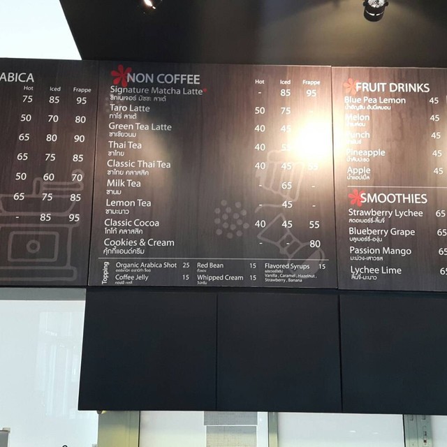 เมนูของร้านอาหาร Inthanin Coffee นครชัยแอร์