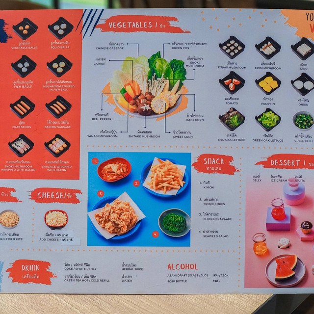 เมนูของร้านอาหาร The Meating House