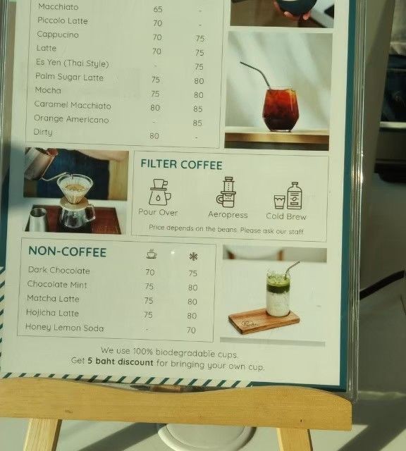 เมนูของร้านอาหาร Wela Coffee Room