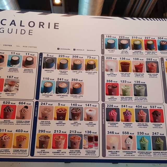 เมนูของร้านอาหาร PACAMARA หอสมุดคณะแพทยศาสตร์ จุฬาลงกรณ์มหาวิทยาลัย