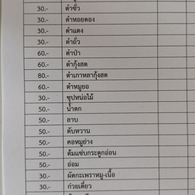 เมนูของร้านอาหาร ไก่ย่างวังเพลิง