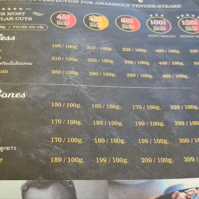 เมนูของร้านอาหาร Arno's เดอะเซอร์เคิล ราชพฤกษ์