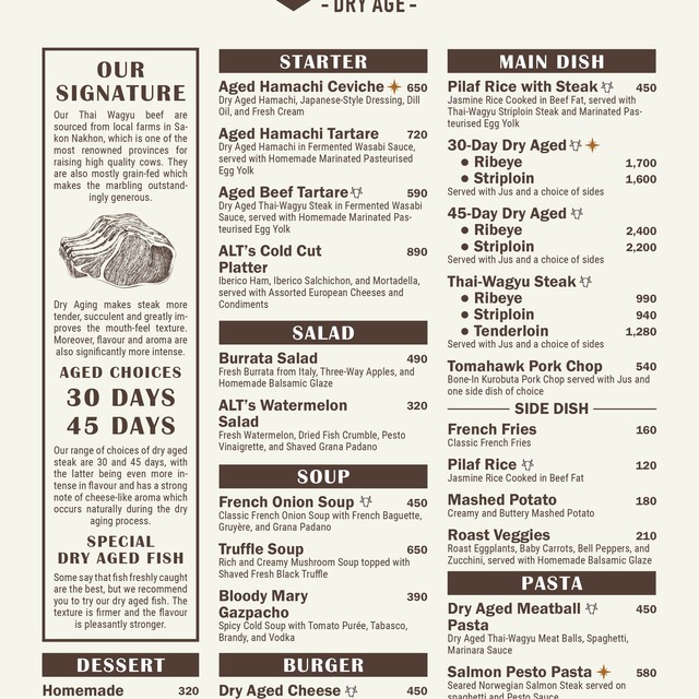 เมนูของร้านอาหาร ALT Dry Age