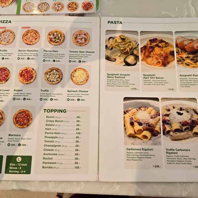 เมนูของร้านอาหาร Ronin Pizza พญาไท