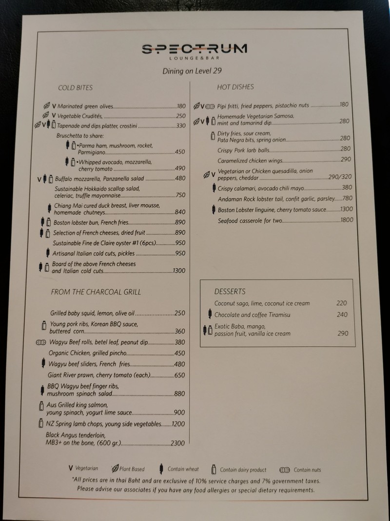 รูป Spectrum Lounge & Bar Hyatt Regency Sukumvit Hotel