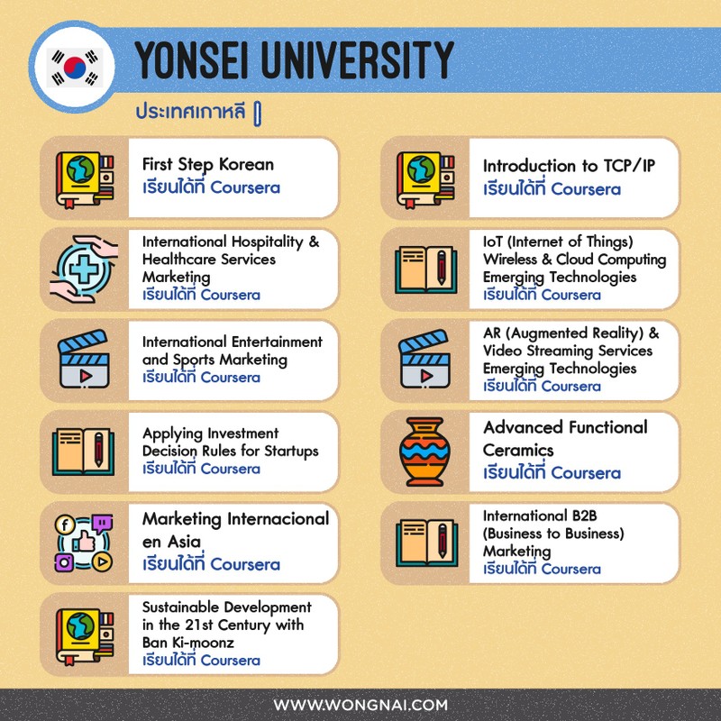 ชี้เป้า! คอร์สเรียนออนไลน์ฟรี มีเกียรติบัตร จาก ม.ดังทั่วโลก!
