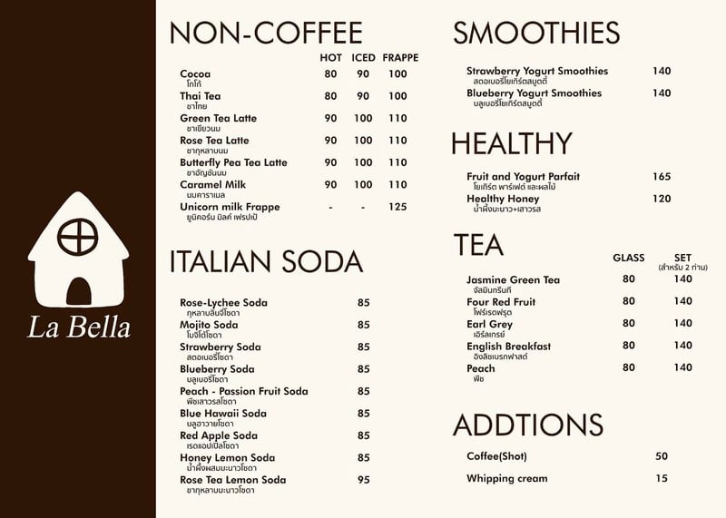 รูป La Bella Café