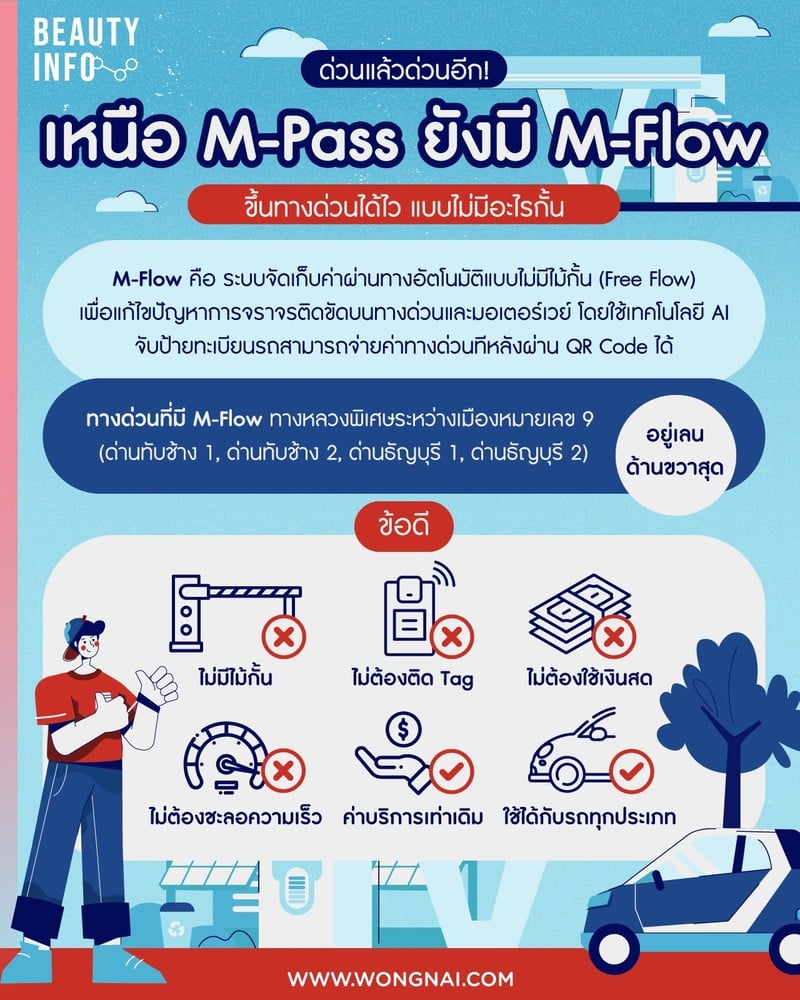 ด่วนแล้วด่วนอีก! เหนือ M-Pass ยังมี M-Flow ขึ้นทางด่วนแบบไม่มีอะไรกั้น