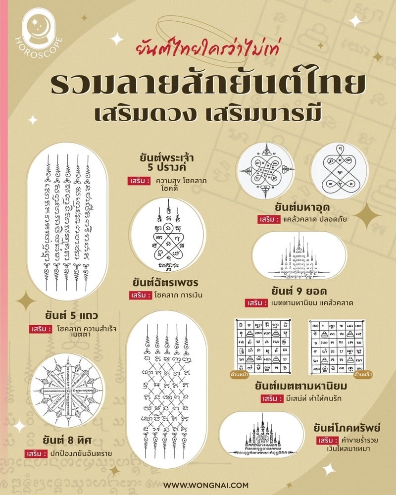 ยันต์ไทยใครว่าไม่เท่ รวมลายสักยันต์ไทย เสริมดวง เสริมบารมี