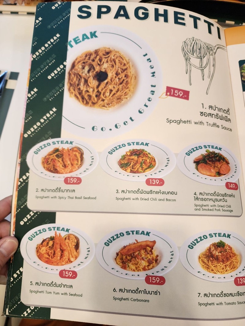 รูป GUZZO STEAK Siam Square One