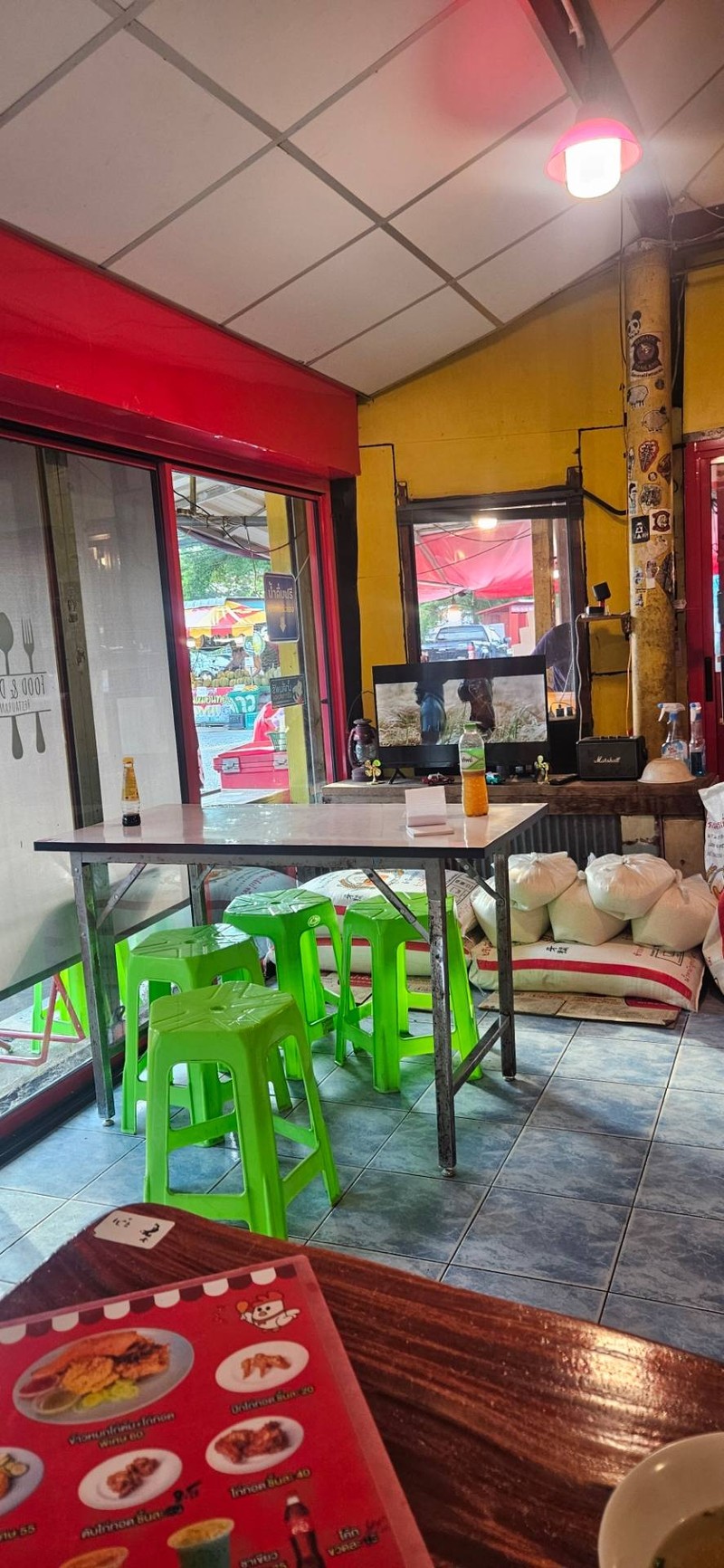 รูป ไก่ทอดใบไม้คลอง6 fromhell