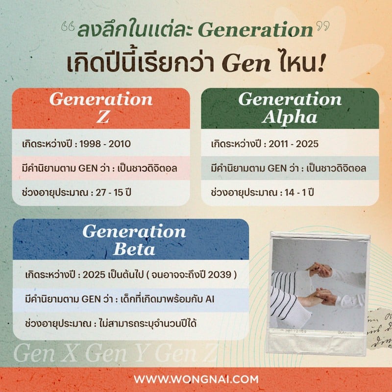 Gen X, Gen Y และ Gen Z เกิดปีไหน แต่ละ Gen ต่างกันยังไงควรรู้!
